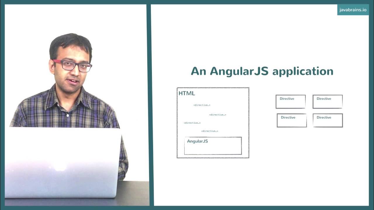 Thinking In Angular1 9 How An Angular Application Works Youtube