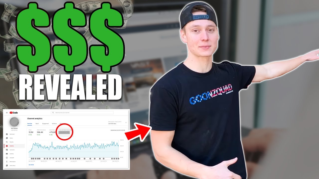 Uncovering Goonzquad's YouTube Income (Get ready!) - YouTube