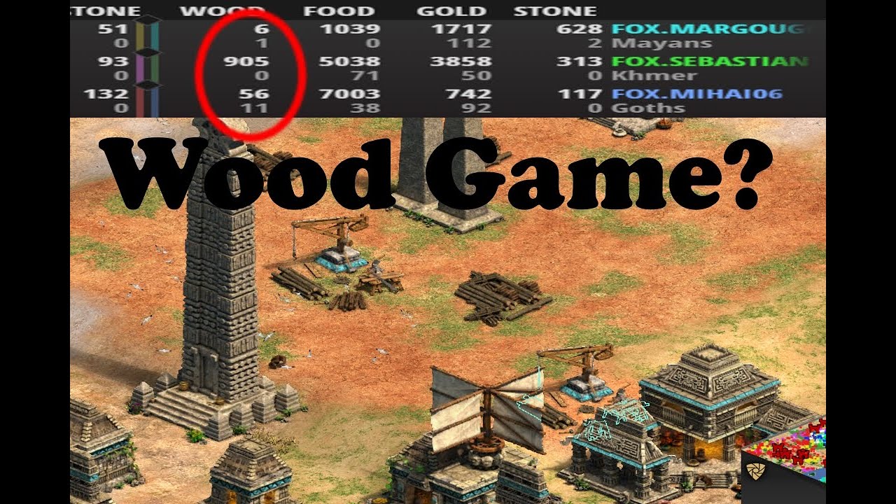 Wood Game? (Fox vs Condor and Eagales) - YouTube