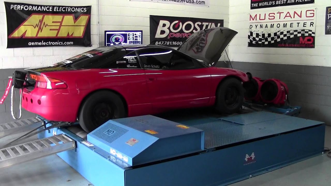 Red Demon Prepping for Import Face-Off 957WHP / 622WTQ @ 46PSI ...