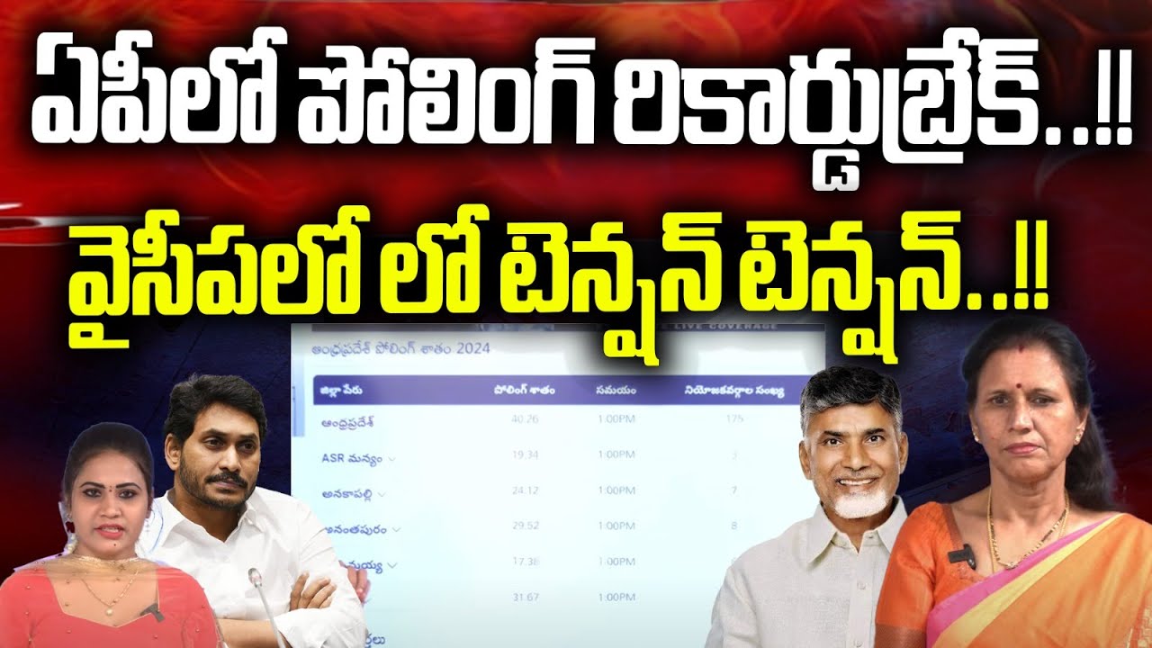 AP Polling Update Live : AP Election Latest Update | AP Polling Live ...