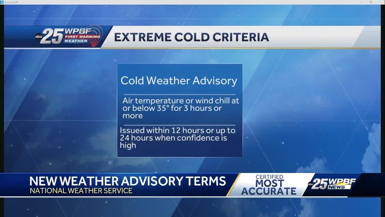 NWS simplifies winter weather messaging - YouTube