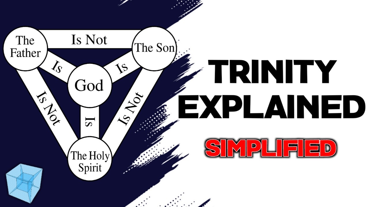 Trinity Explained: Logic, Faith, and Higher Dimensions in 7 Minutes ...