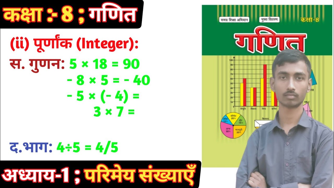 पूर्णांक // Integer // गुणन // भाग // 5 × 18 = 90 // - 8 × 5 = - 40 ...