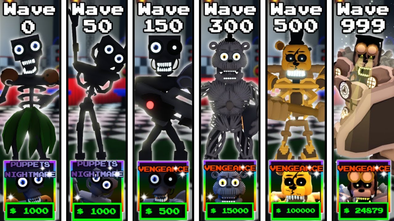 I Built The ULTIMATE ENDO TEAM.. (Five Nights TD) - YouTube