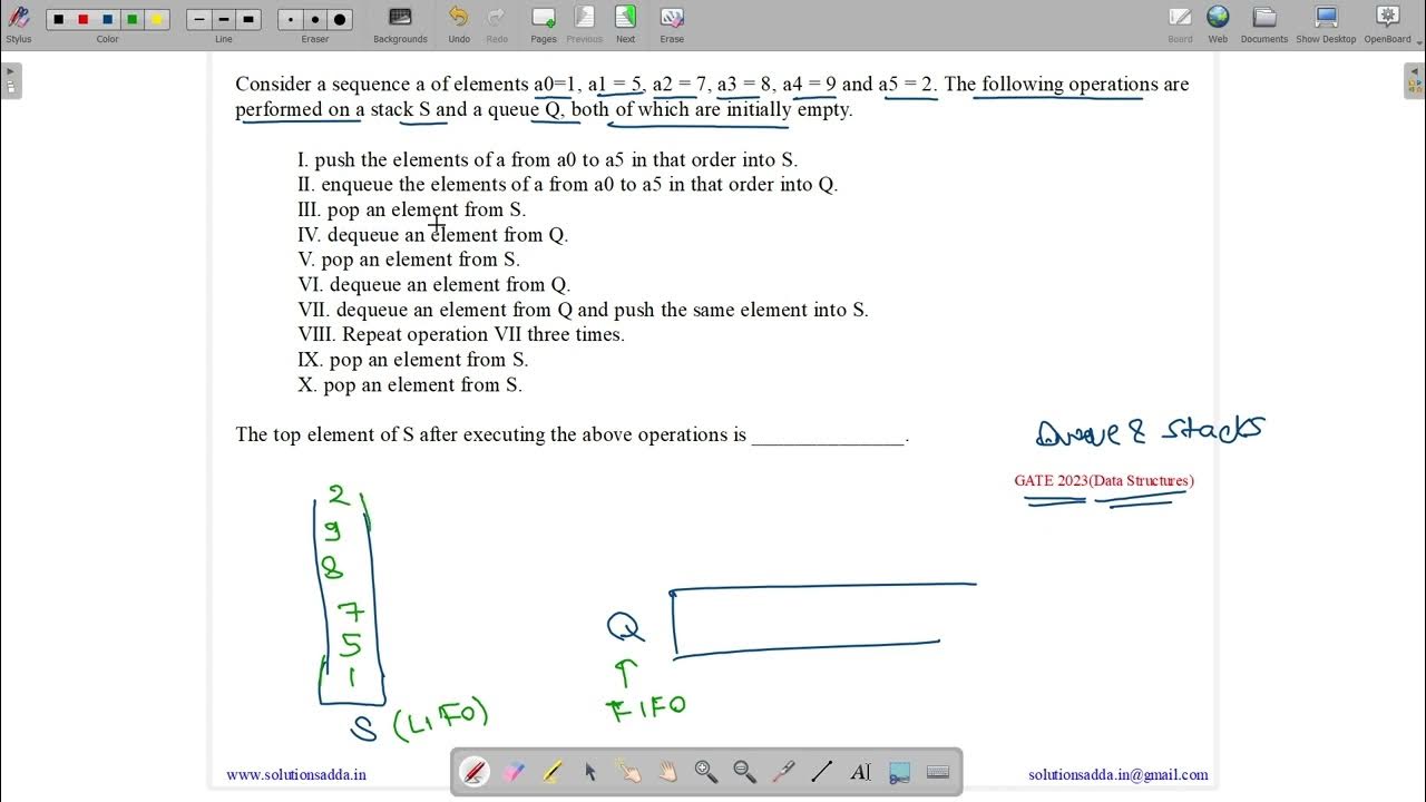 Gate 2023 49 Solutions Adda Gate Test Series Explained By Vivek Youtube