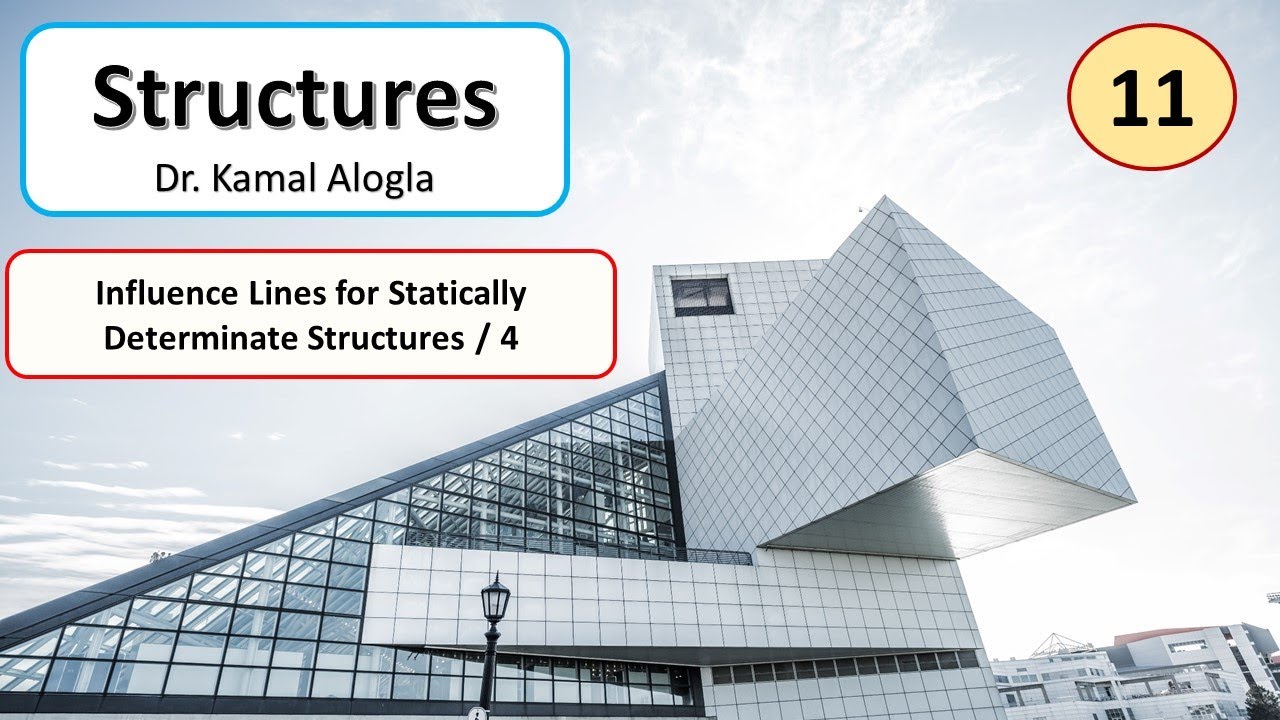 Influence Lines for Statically Determinate Structures Part 4 Dr Kamal - YouTube