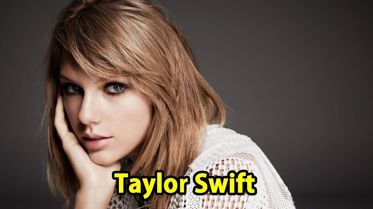 Taylor Swift - Most Viewed Music Videos (April, 2018) - YouTube