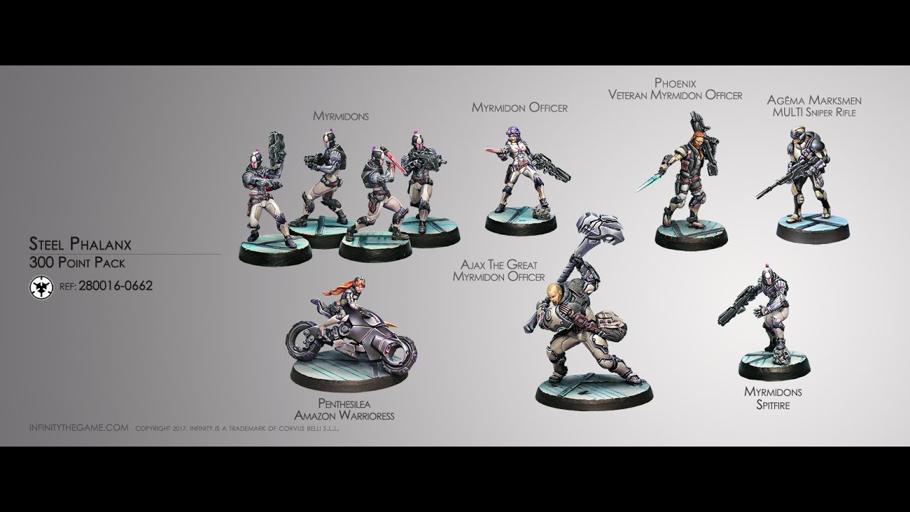 Corvus Belli Infinity: My ALEPH collection. - YouTube