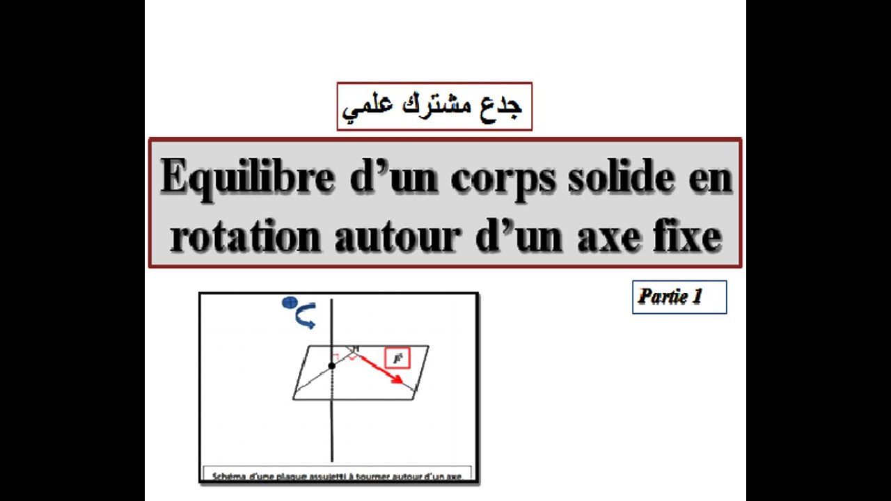 Equilibre d'un corps solide en rotation autour d'un axe fixe :tronc ...