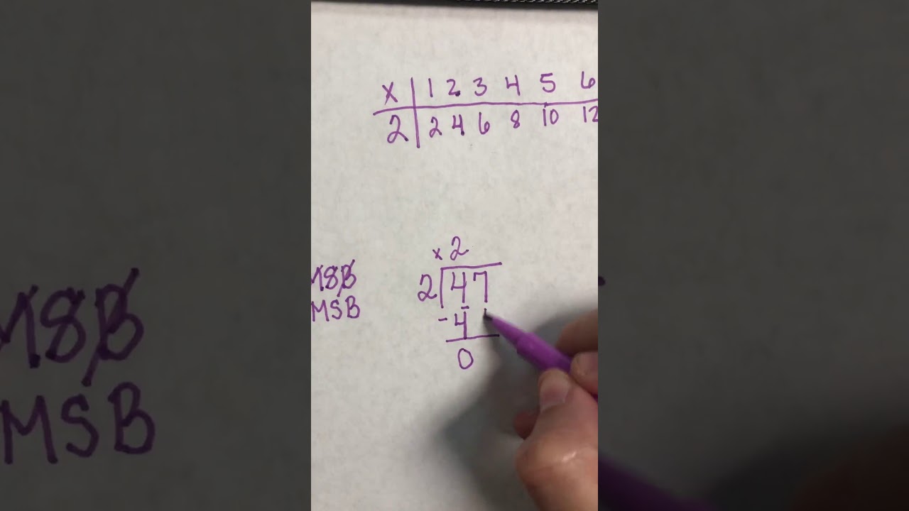 Long Division 2 Digit By 1 Digit YouTube long-division-2-digit-by-1-digit-youtube