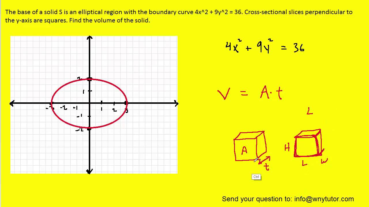 The Base Of S Is An Elliptical Region With Boundary Curve YouTube the-base-of-s-is-an-elliptical-region-with-boundary-curve-youtube