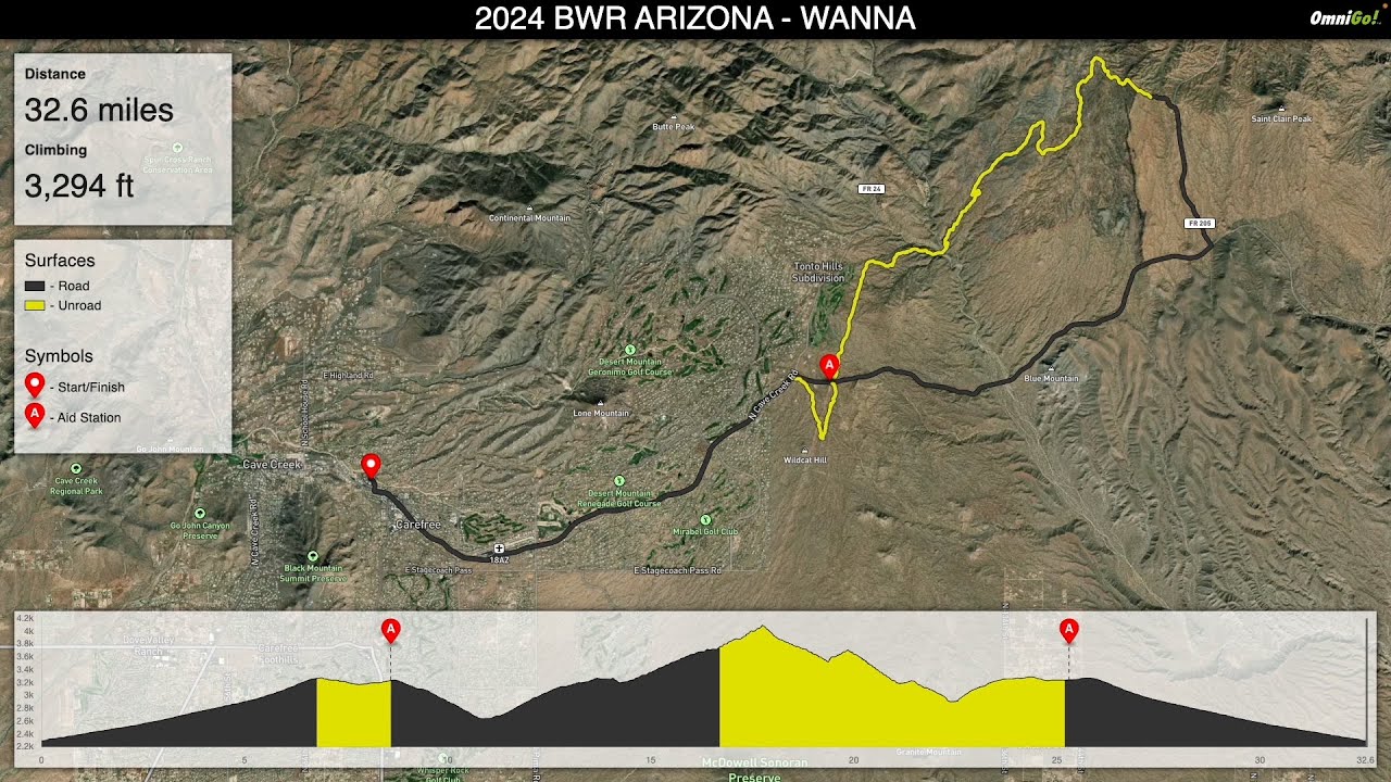 2024 BWR Arizona - Wanna Route - YouTube