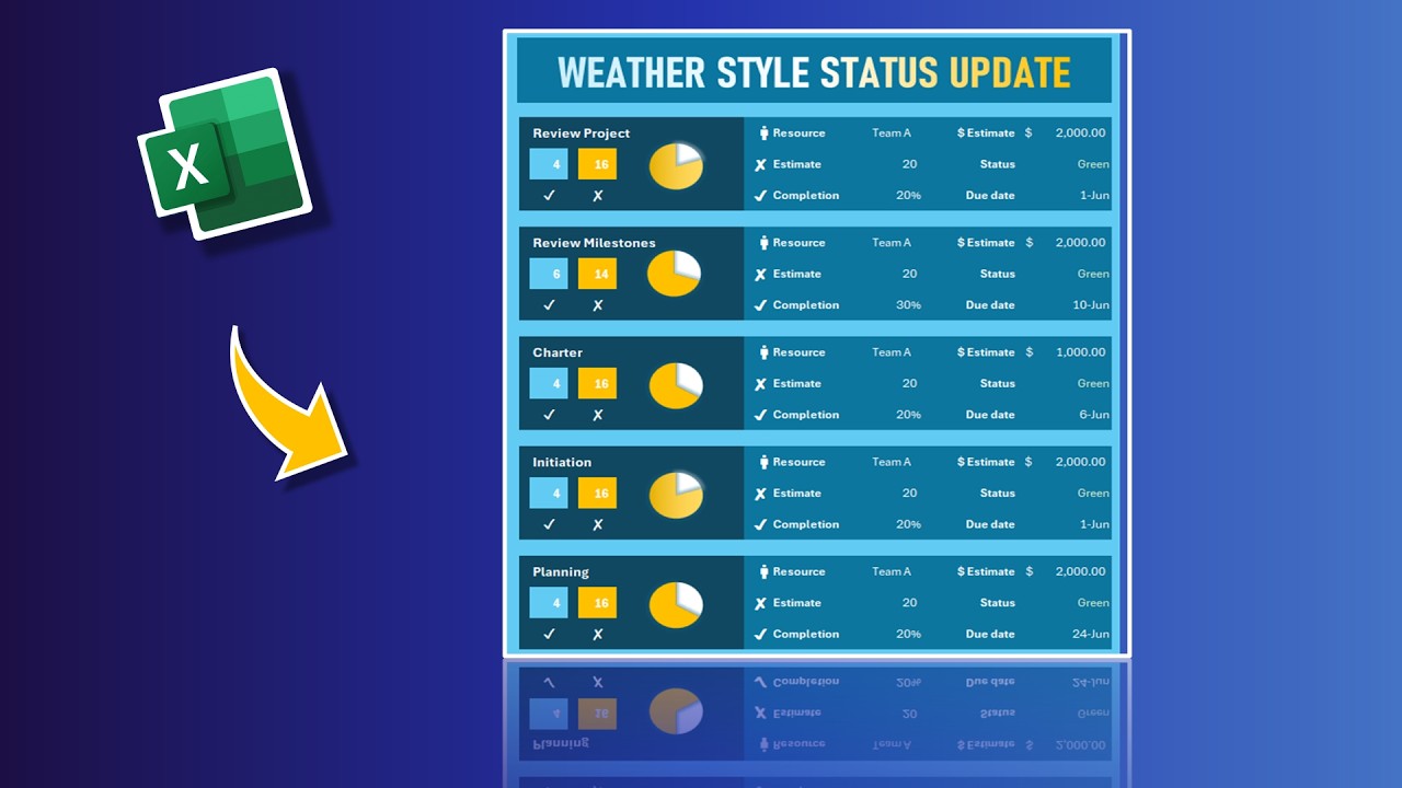 How to Build a Fun Excel Task, Activity, Project or Program list with ...