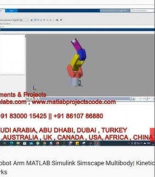 Simulation Control Robot Arm MATLAB Simulink Simscape Multibody| Kinetics - Fanuc Arm ...