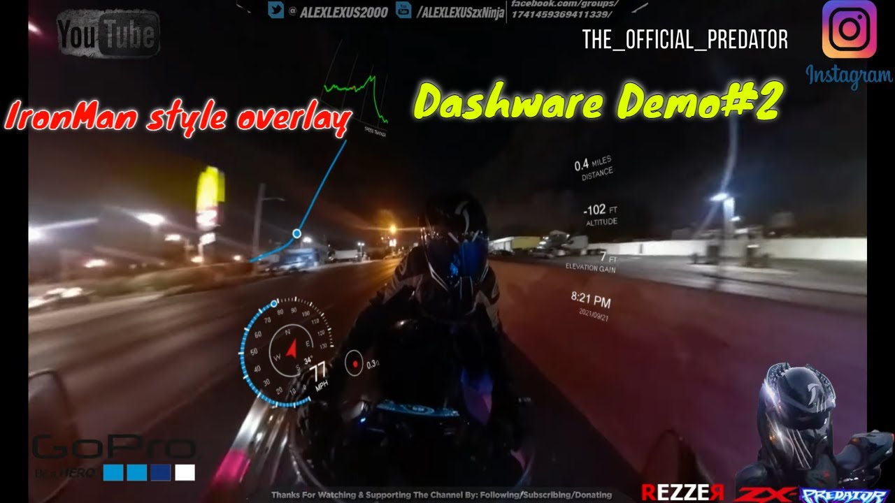 #Dashware Telemetry Speedometer with Gopro Fusion #2 clip - YouTube