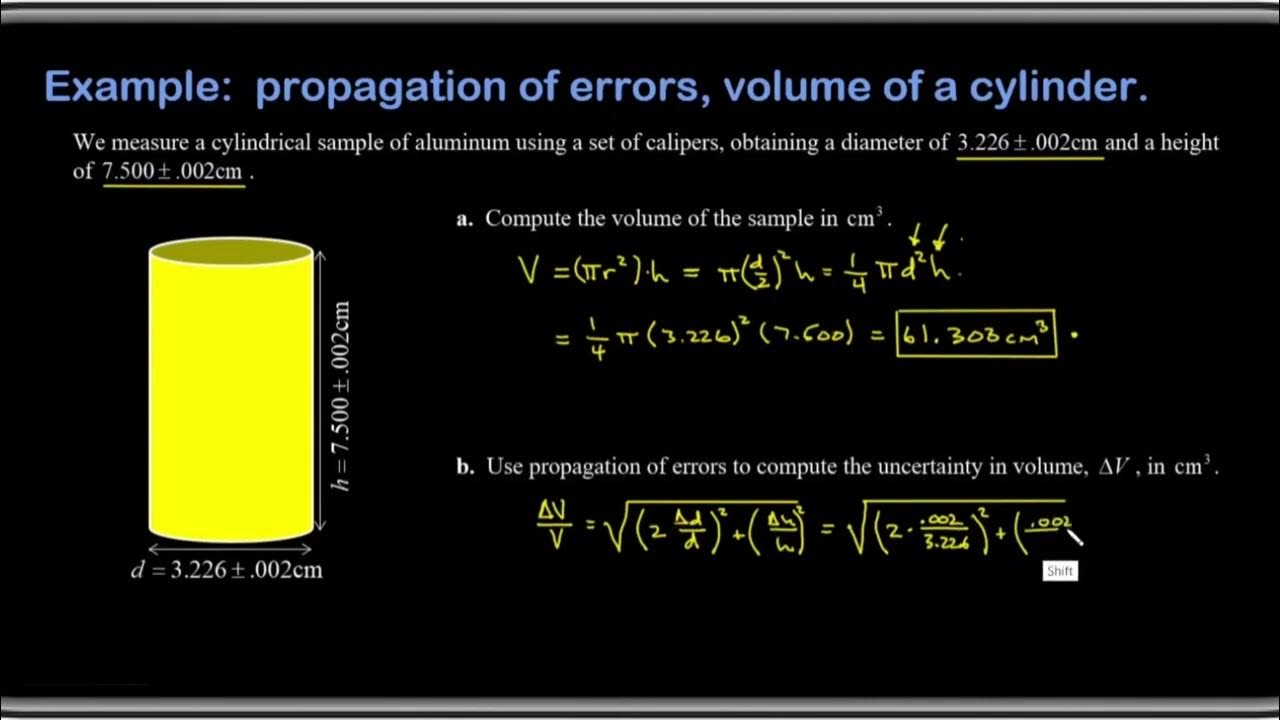 Uncertainty using the propagation of error formula volume of a cylinder in terms of diameter ...