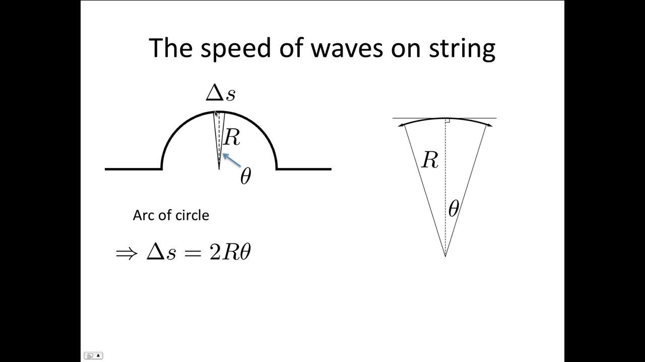 Derivation of speed of wave on string - YouTube
