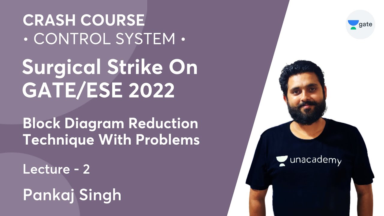 Block Diagram Reduction Technique With Problems | Lec 2 | Control ...