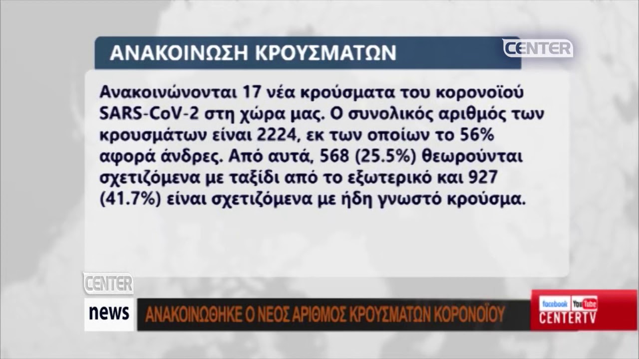 ΑΝΑΚΟΙΝΩΘΗΚΕ Ο ΝΕΟΣ ΑΡΙΘΜΟΣ ΚΡΟΥΣΜΑΤΩΝ ΚΟΡΟΝΟΪΟΥ - YouTube