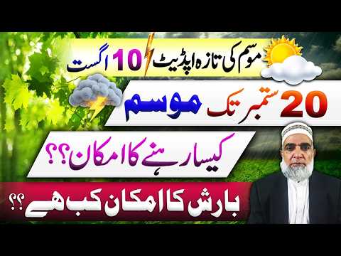 Weather Forecast for upto 20th September 2026 || Crop Reformer
