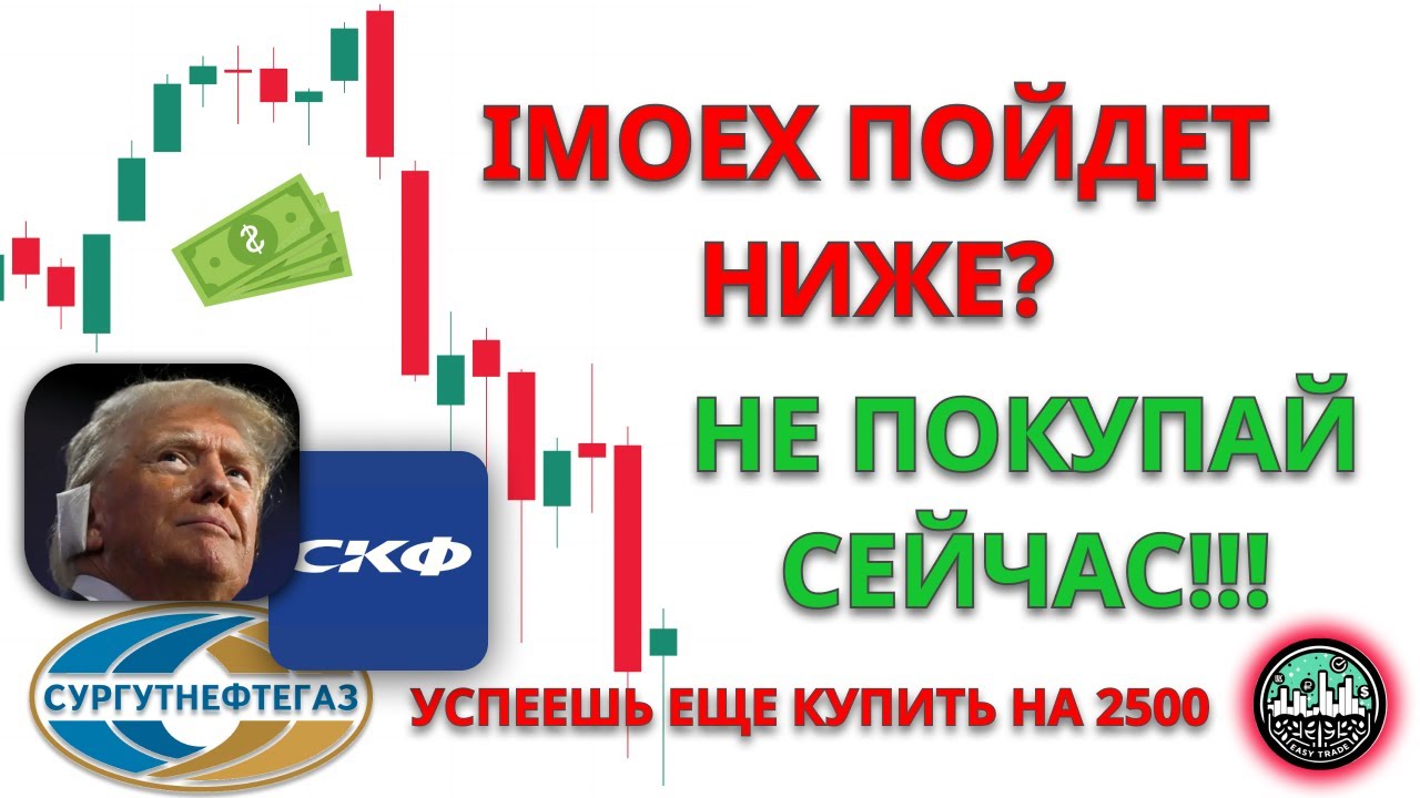 Еще НЕ ВРЕМЯ ПОКУПАТЬ! Мои мысли и разбор IMOEX: Когда наступит идеальный момент? - YouTube