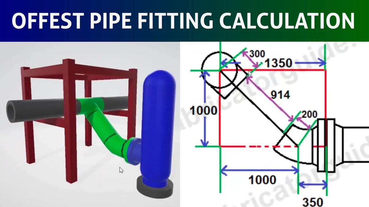 Offset pipe fitting calculation | how to find travel pipe length for offset pipe fitting | - YouTube