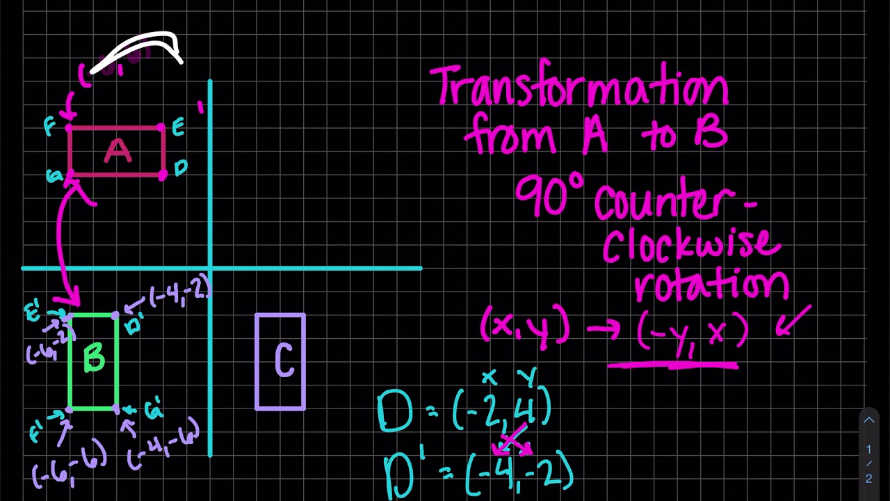 9 5 Congruent Figures YouTube 9-5-congruent-figures-youtube