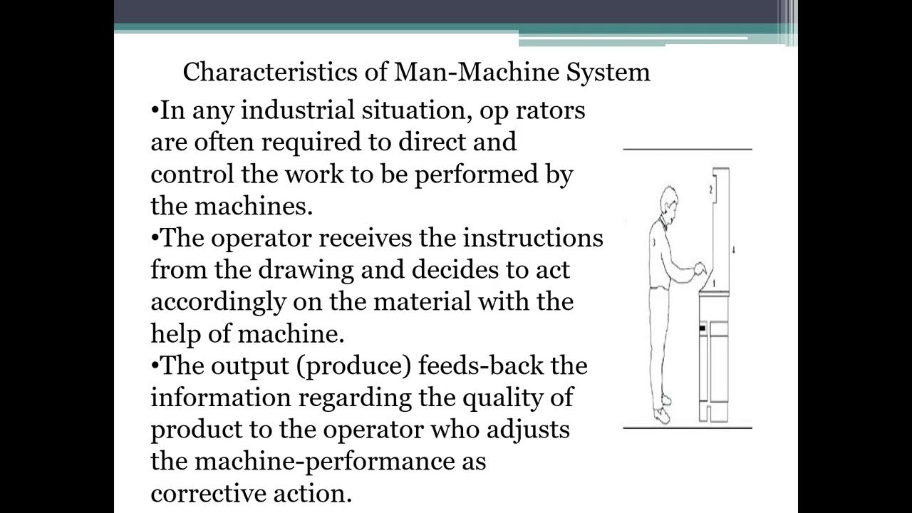 man machine system - YouTube