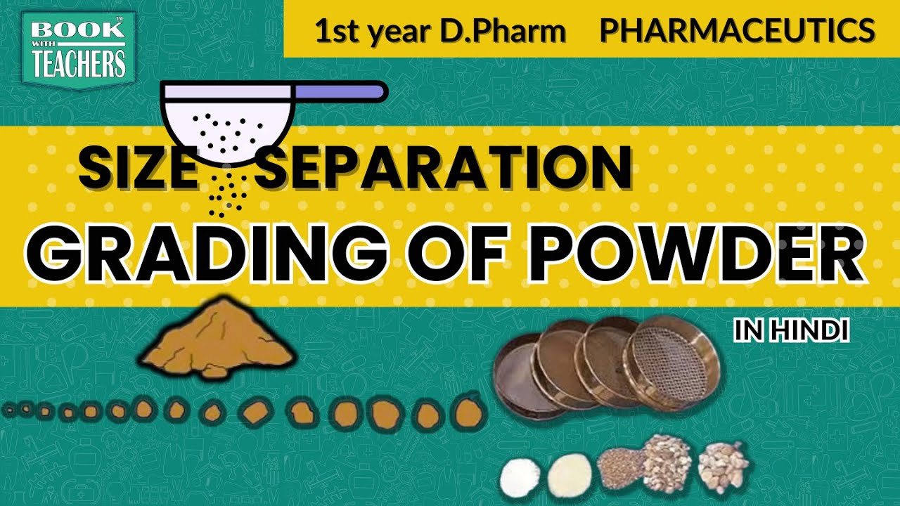 Grading of Powder | Sieve number | Size Separation | Pharmaceutics | D ...