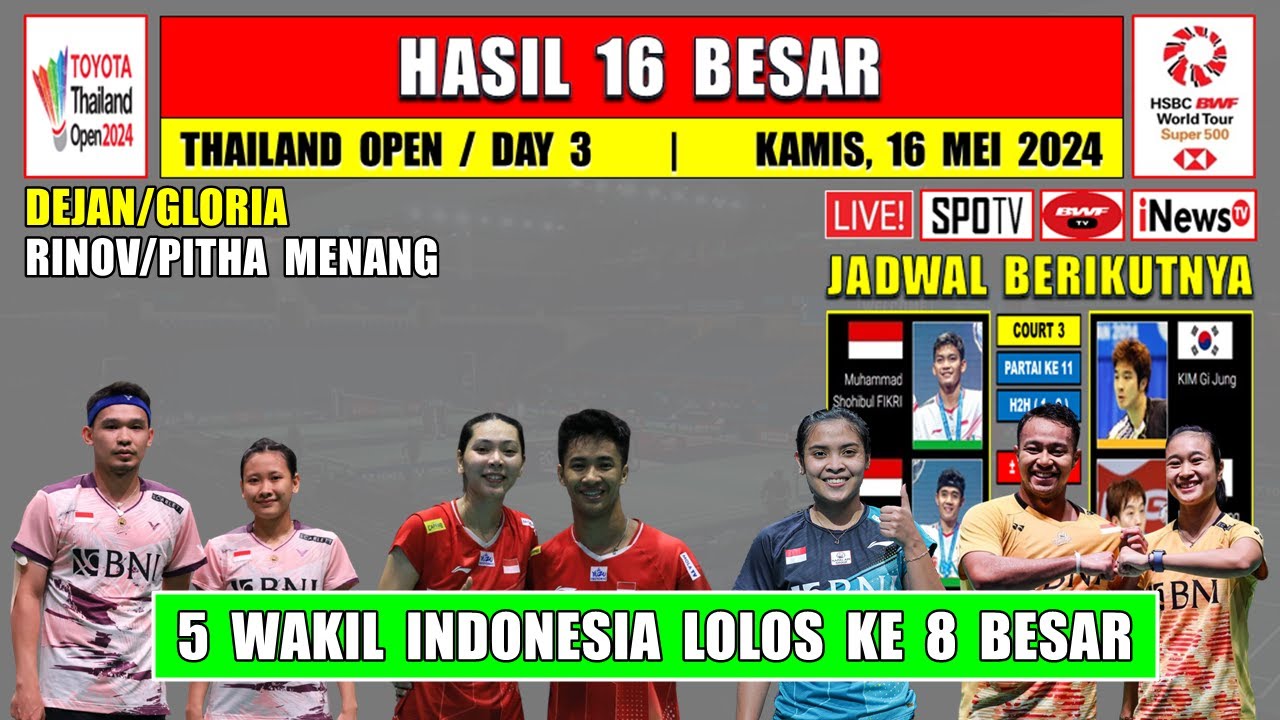 Hasil 16 Besar Thailand Open 2024 Hari Ini ~ DEGLO & RIPHIT Menang ~ 5 ...