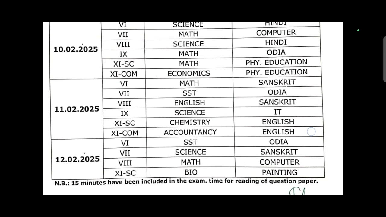 PT-4 Time Table (2024-25)/District-Bhadrak/Odisha Adarsha Vidyalay(OAV ...