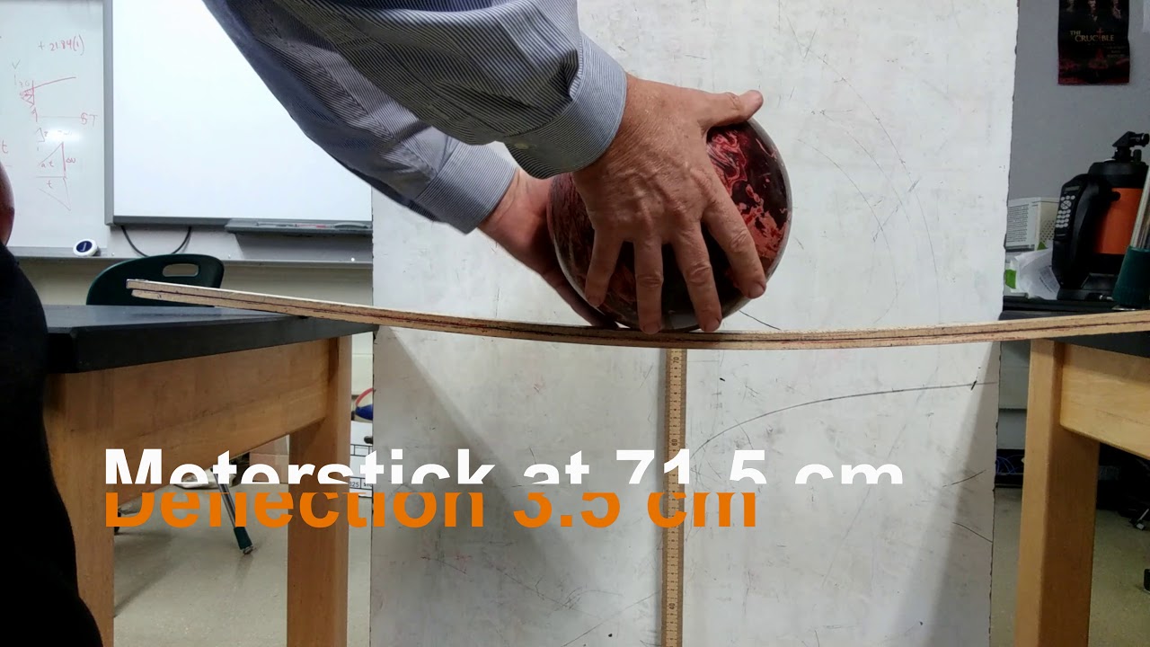 Elastic - normal force observed as bending of meterstick - YouTube