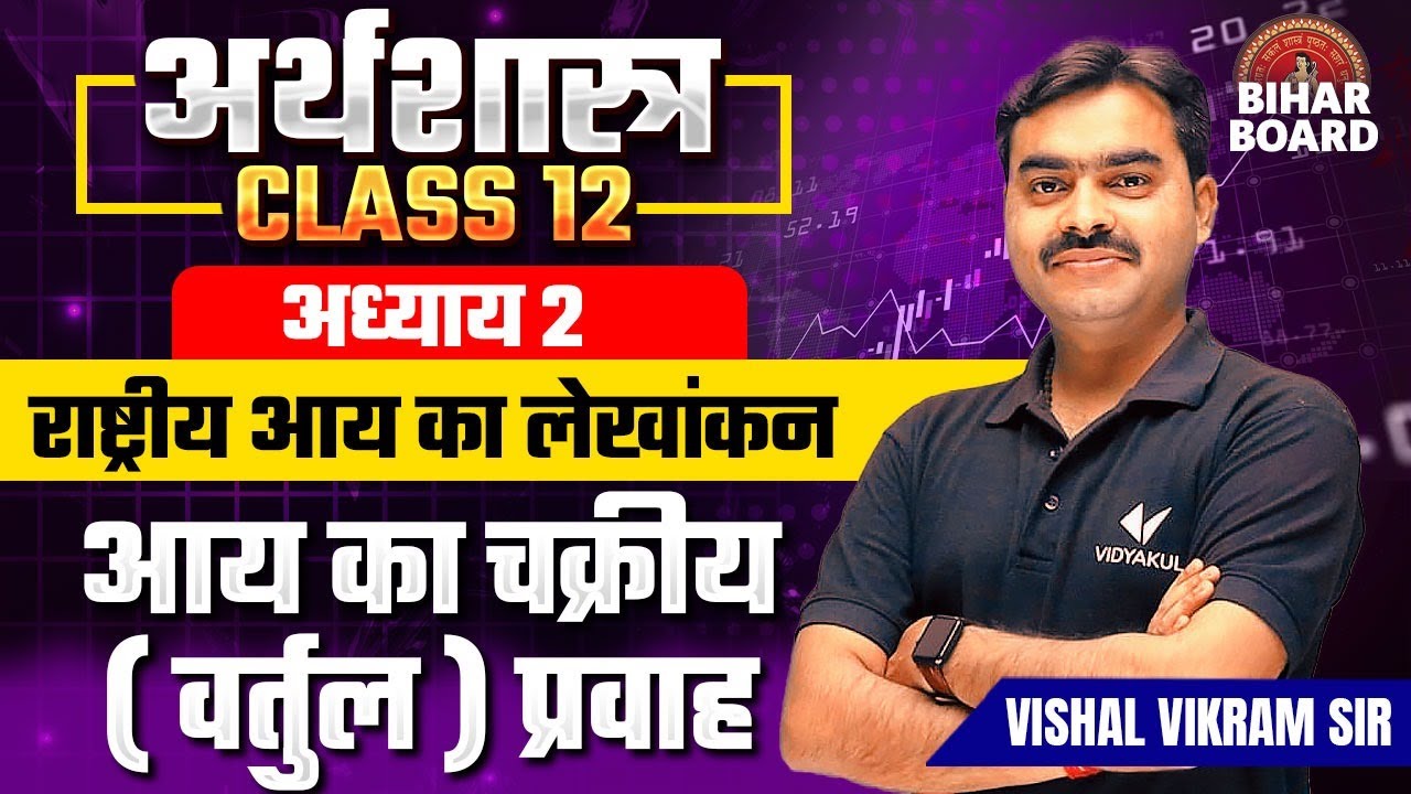 आय का चक्रीय प्रवाह Class 12 Economics Chapter 2 | Bihar Board Class 12 ...