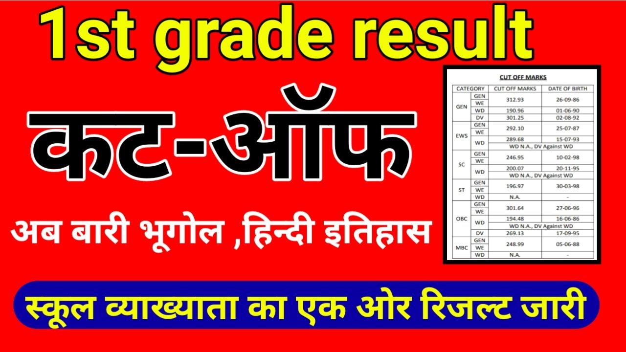 1st grade cut off / 1st grade result जारी // भूगोल इतिहास हिंदी की कट ...