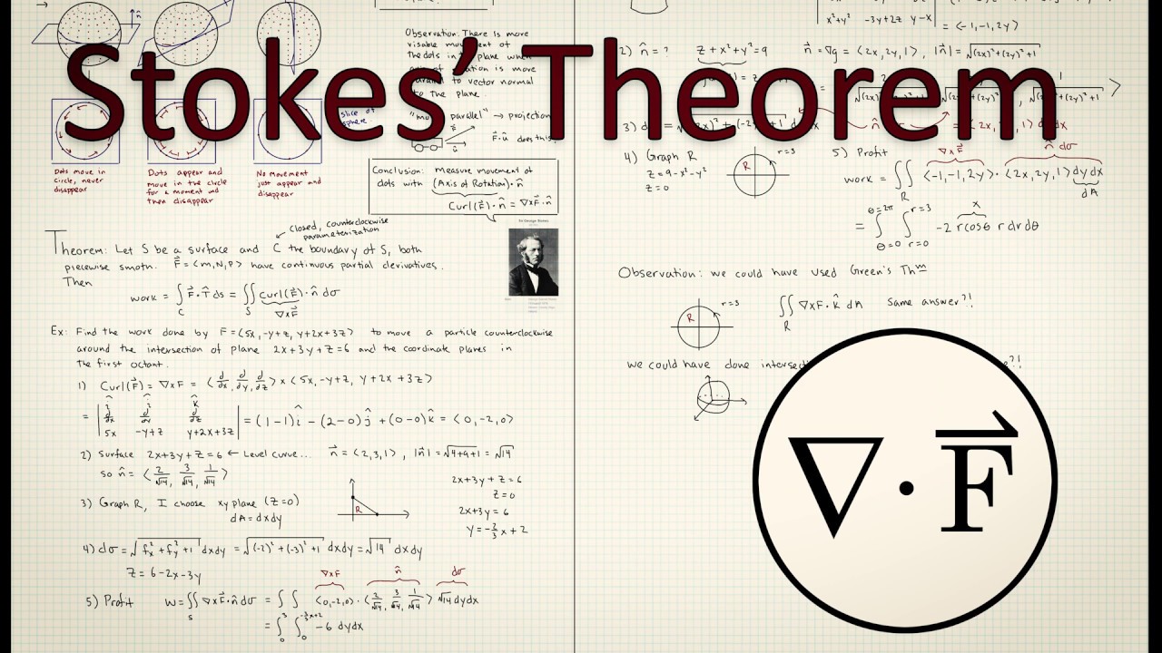Stokes Kelvin Theorem - YouTube