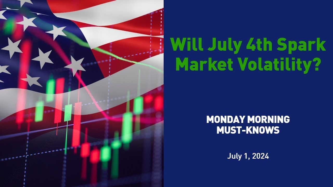 Will July 4th Spark Market Volatility? - MMMK 070124 - YouTube