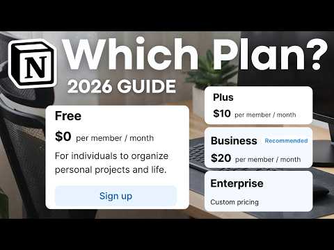 Notion Pricing Guide 2026 | Which Plan is Right for You?