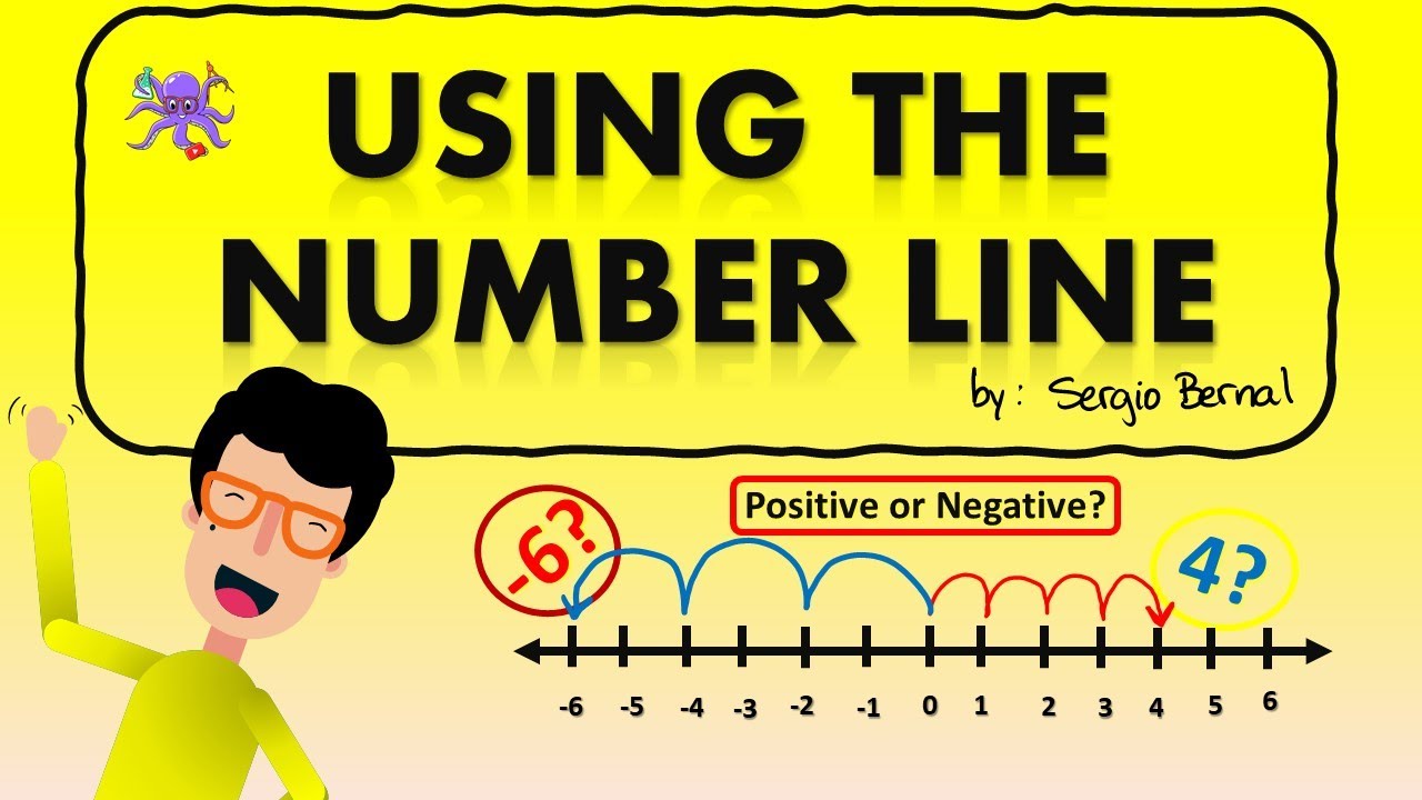 THE NUMBER LINE | THE NUMBER LINE EXPLAINED - YouTube