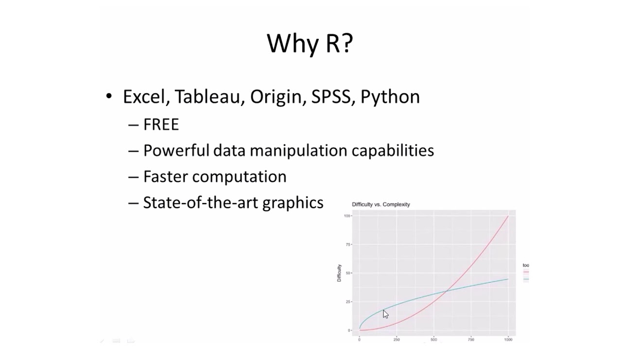 Ch. 1: What is R? - YouTube