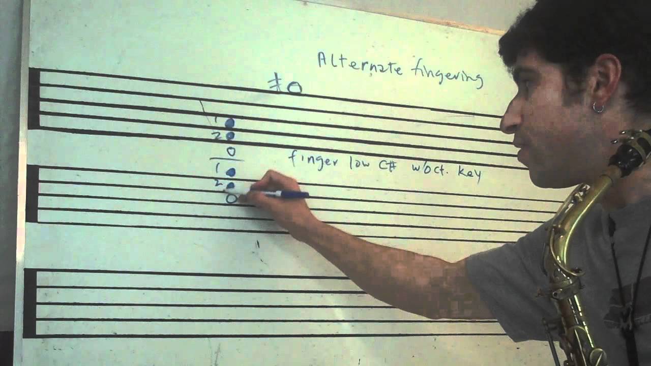 Alternate G# Fingering For Saxophone -Crazy Effect! - YouTube