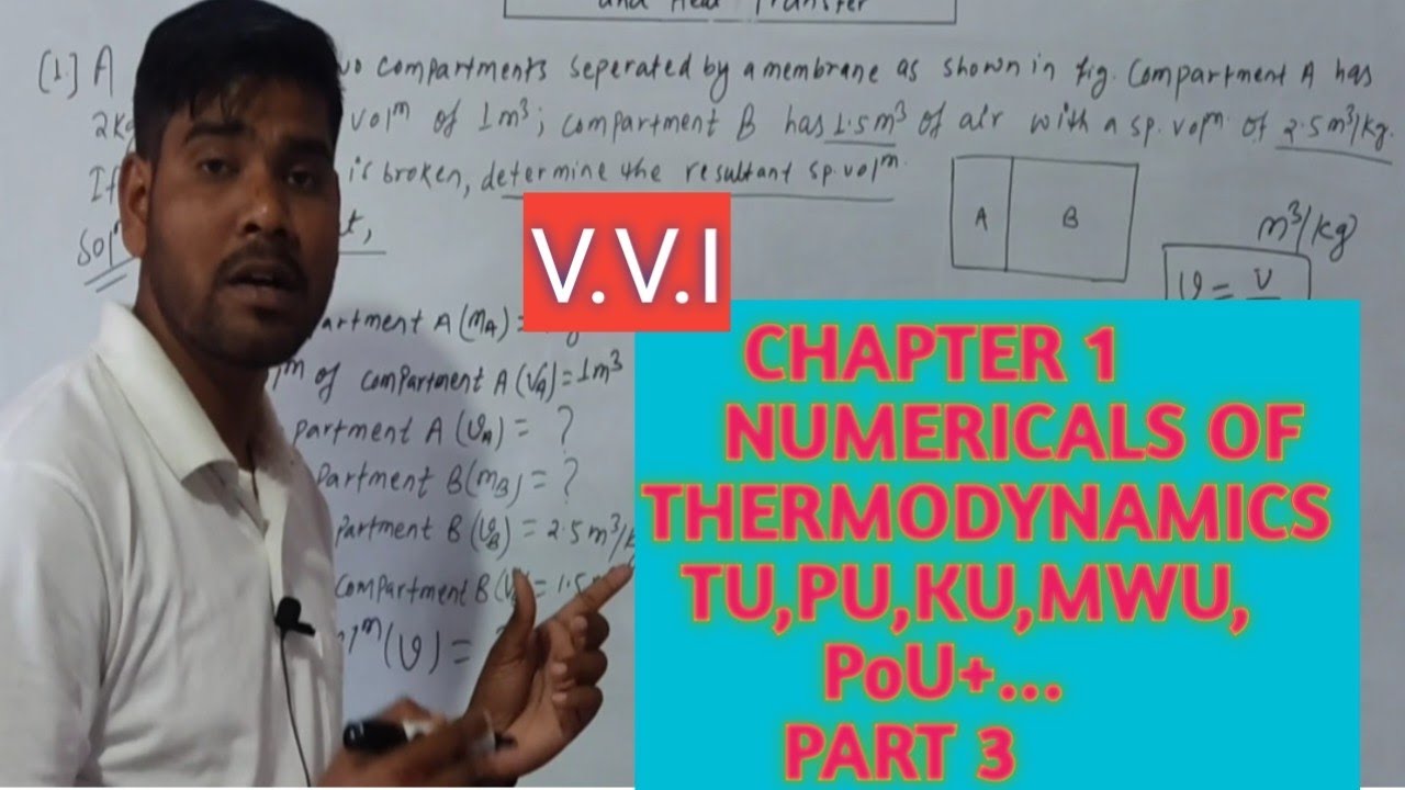 NUMERICALS FROM INTRODUCTION#CHAPTER 1# FIND SPECIFIC VOLUME & ABSOLUTE ...