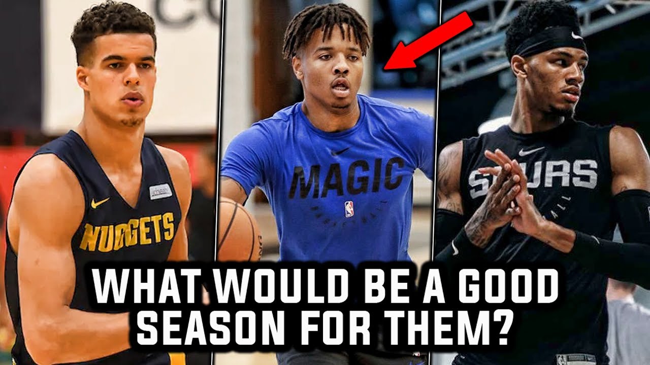 What Would Be Considered A Successful Season For Them YouTube what-would-be-considered-a-successful-season-for-them-youtube
