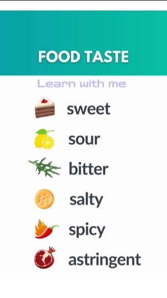 Describing food-adjectives/how does it taste?food taste vocabulary ...
