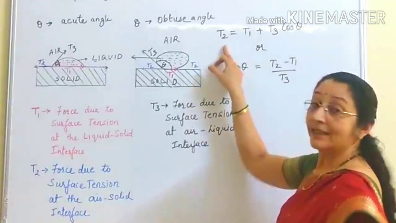 L.9...12 Science Mechanical properties of fluids .. shape of liquid ...