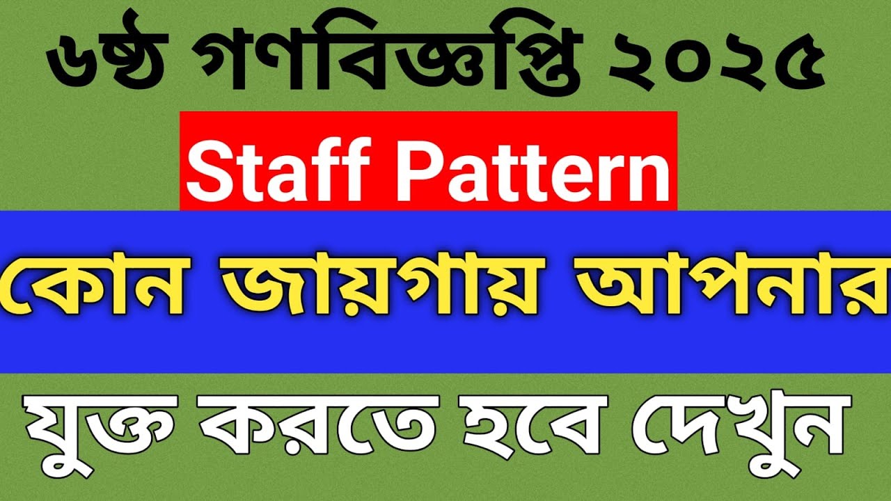 ৬ষ্ঠ গণবিজ্ঞপ্তি ২০২৫: Staff Pattern ও শিক্ষক-কর্মচারীর তালিকায় আপনার ...