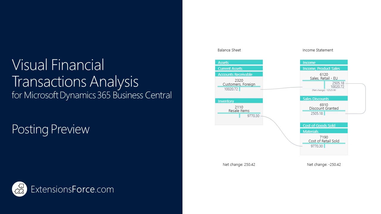 Visual Financial Transactions Analysis - Posting Preview - YouTube