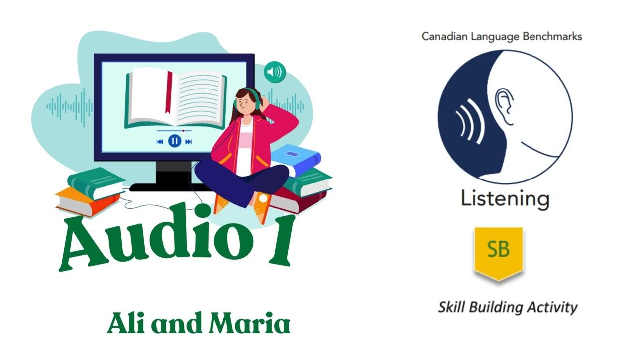 Listening Activity- CLB 1- LINC/ESL-Body Parts - A Conversation Between ...