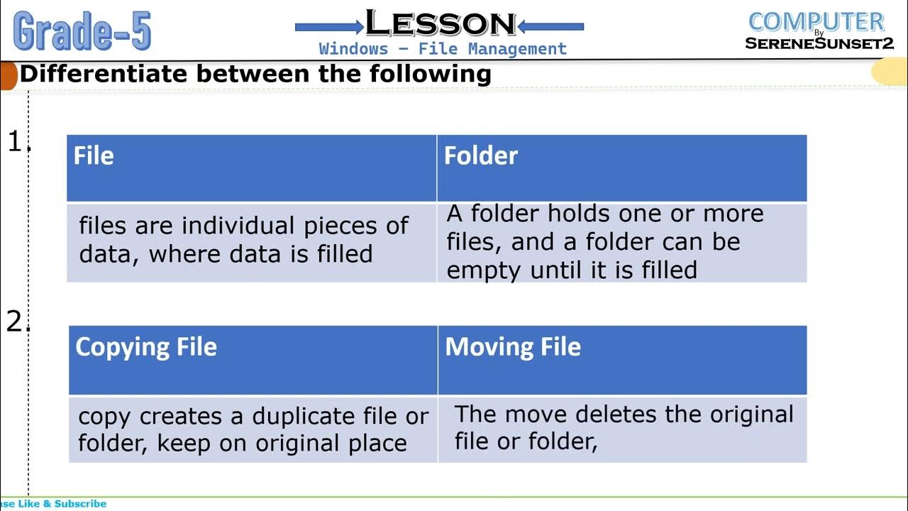 Grade 5 computer lesson Computer windows File management Windows 10 || Windows 11 || File ...