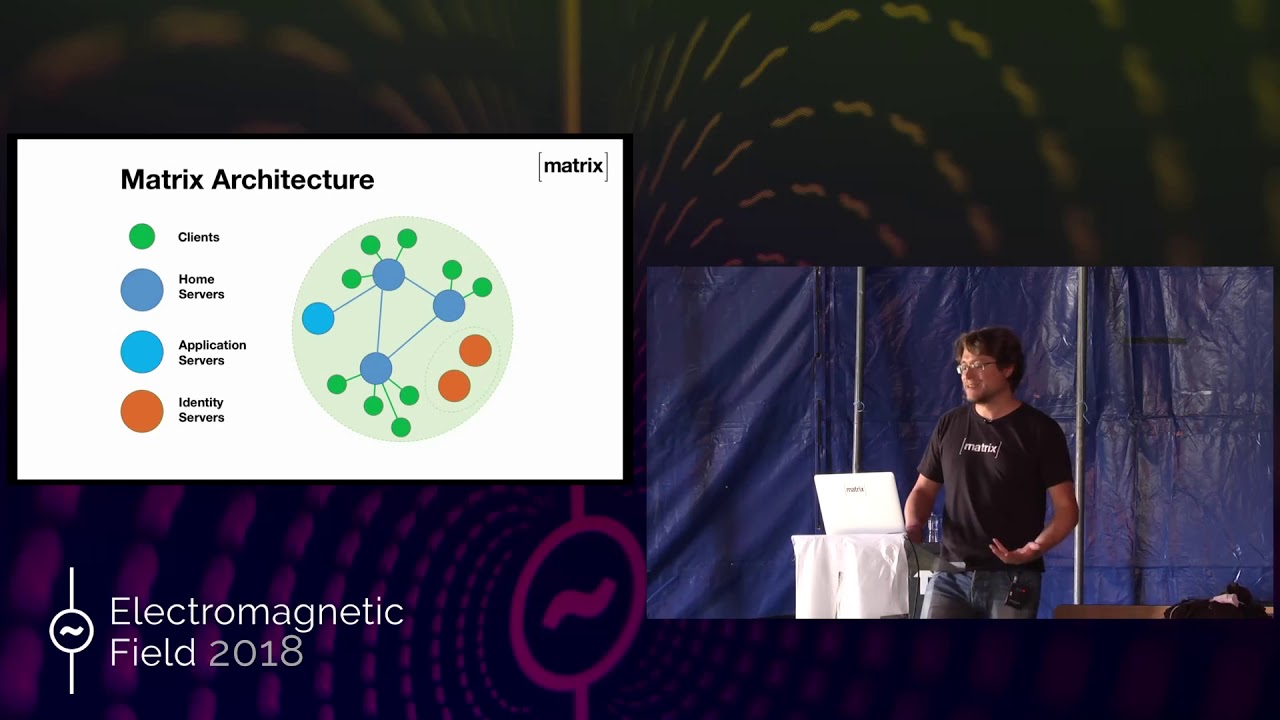 Matthew Hodgson: Power to the people: liberating online communication ...